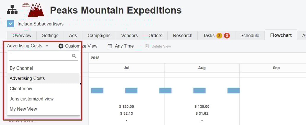 Configure Your Flowchart
