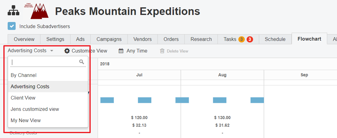Configure Your Flowchart