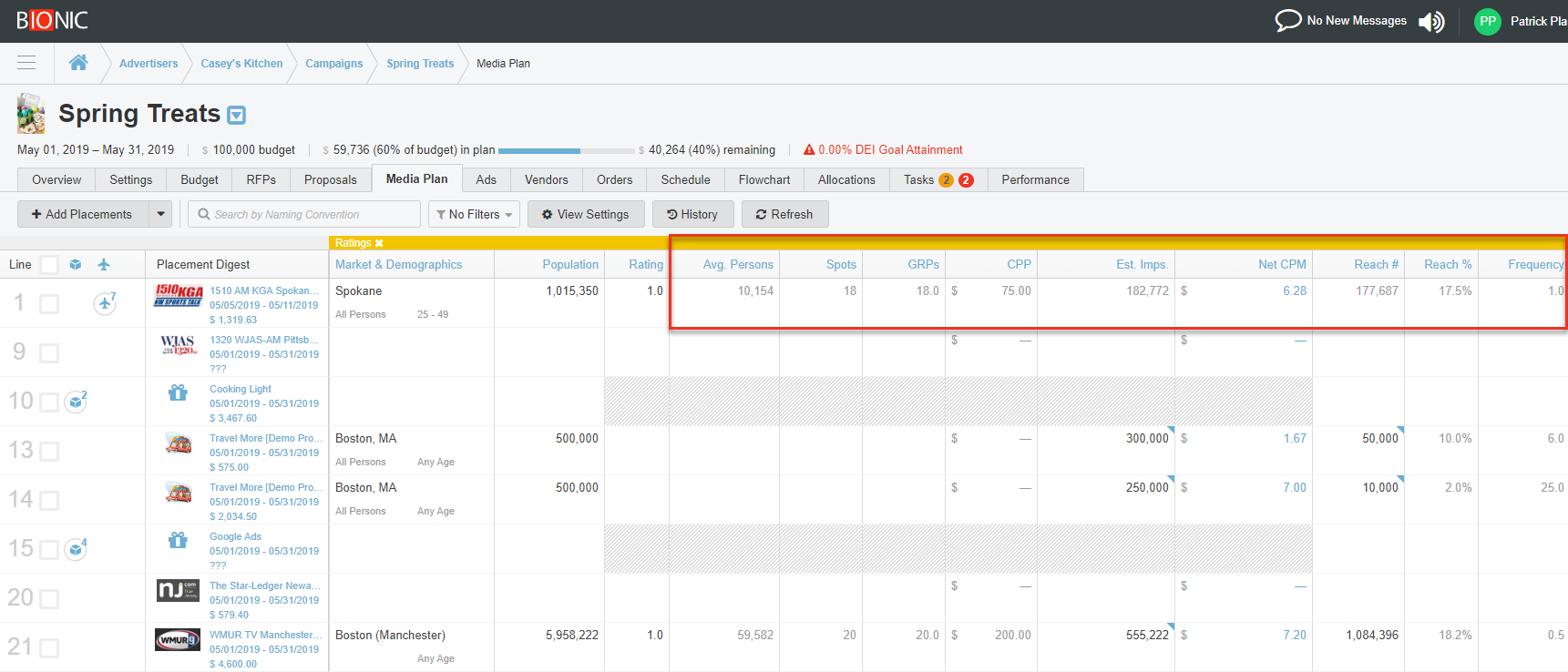 Calculate Reach & Frequency